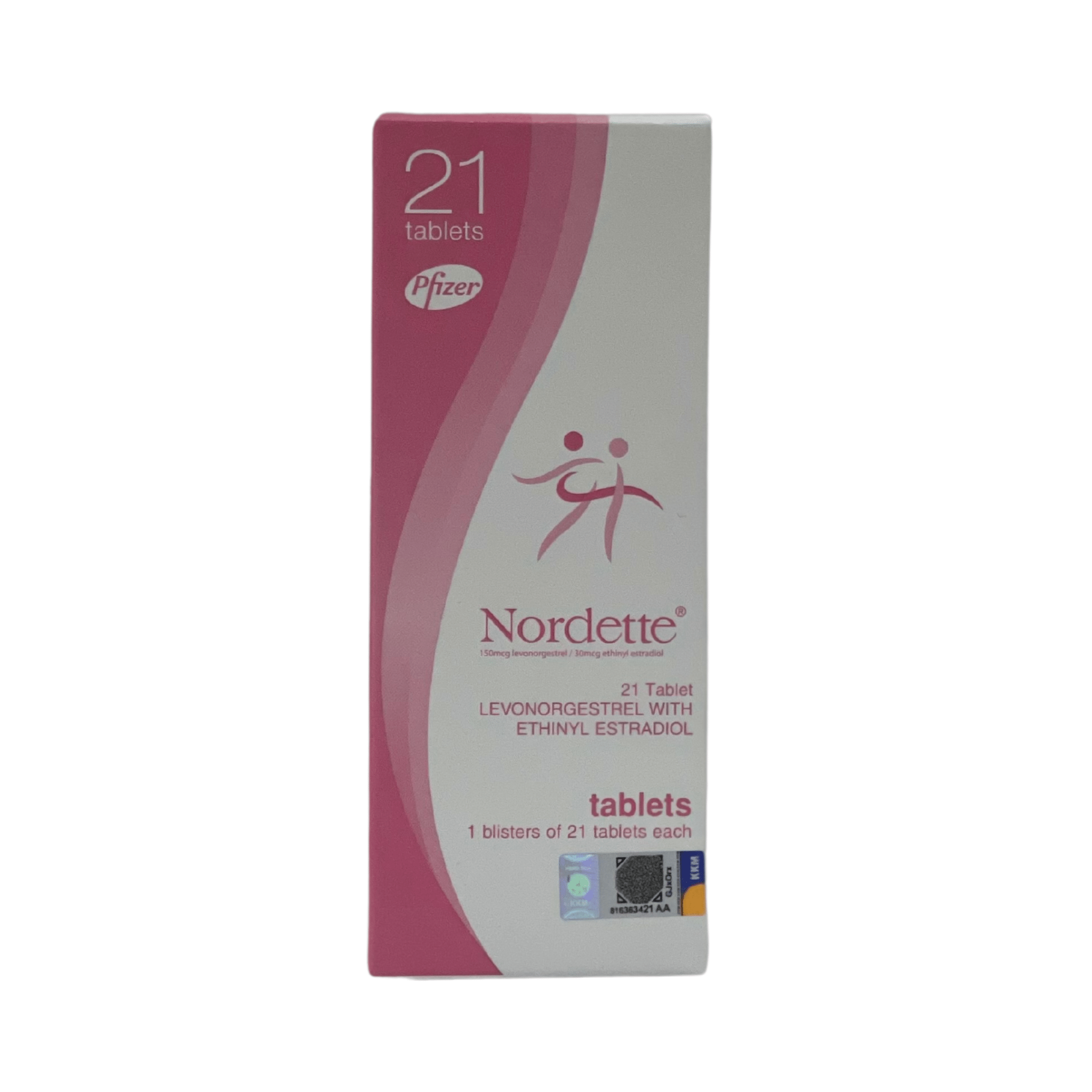 Get Birth Control Pills Online in Malaysia | Dear Kyra